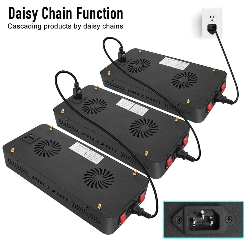 Phlizon Newest 900w LED Grow Light Review - GrowYour420